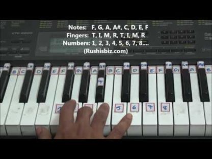 'F' Major Scale - Right hand finger pattern for Single Octave - Rushis ...