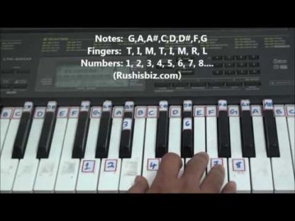 'G' Minor Scale - Right hand finger pattern for Single Octave - Rushis ...